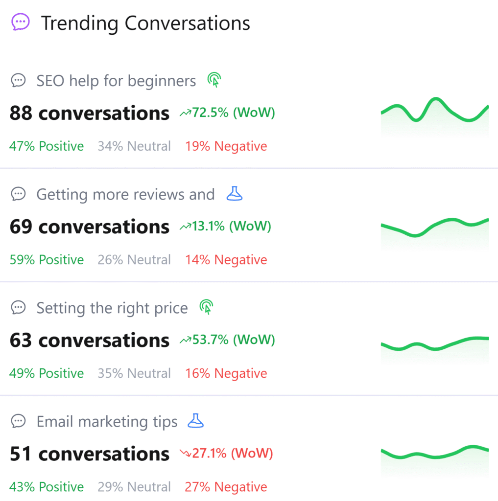 Reddit Karma: What It Is, Why It Matters, and How to Get More - Karmatic